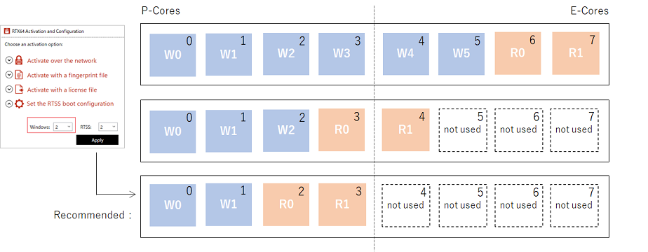 RTX Configuration 3 - Essential System Tunings — WMX3 User Manual documentation