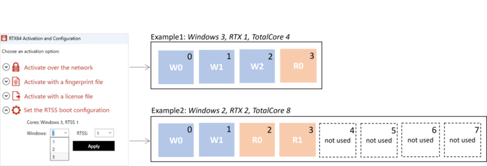 RTX Configuration 1 - Basic Setup — WMX3 User Manual documentation